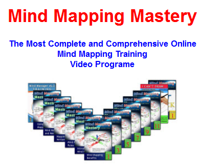 Rivendell Publishing – Mind Mapping Mastery